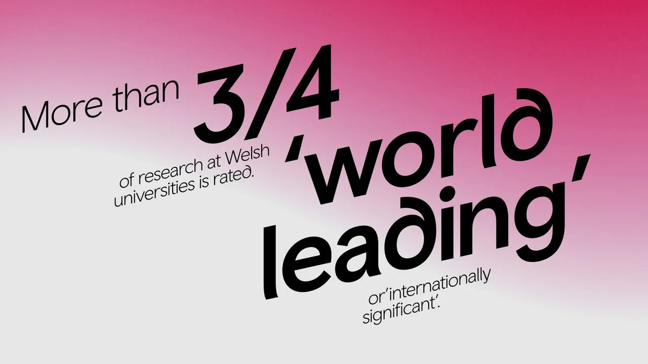 Study in Wales Infographic 1920x1080px 04