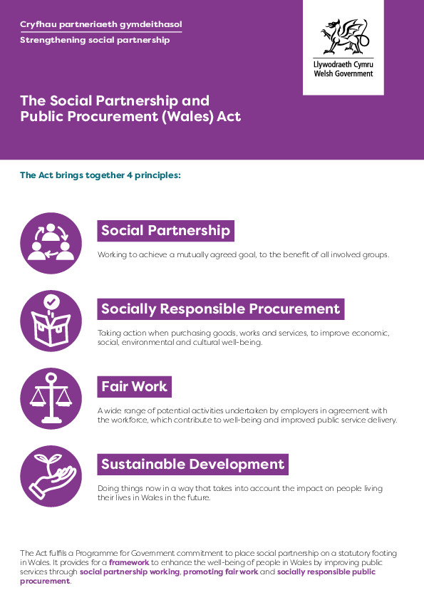 Social Partnership and Public Procurement - Components Map